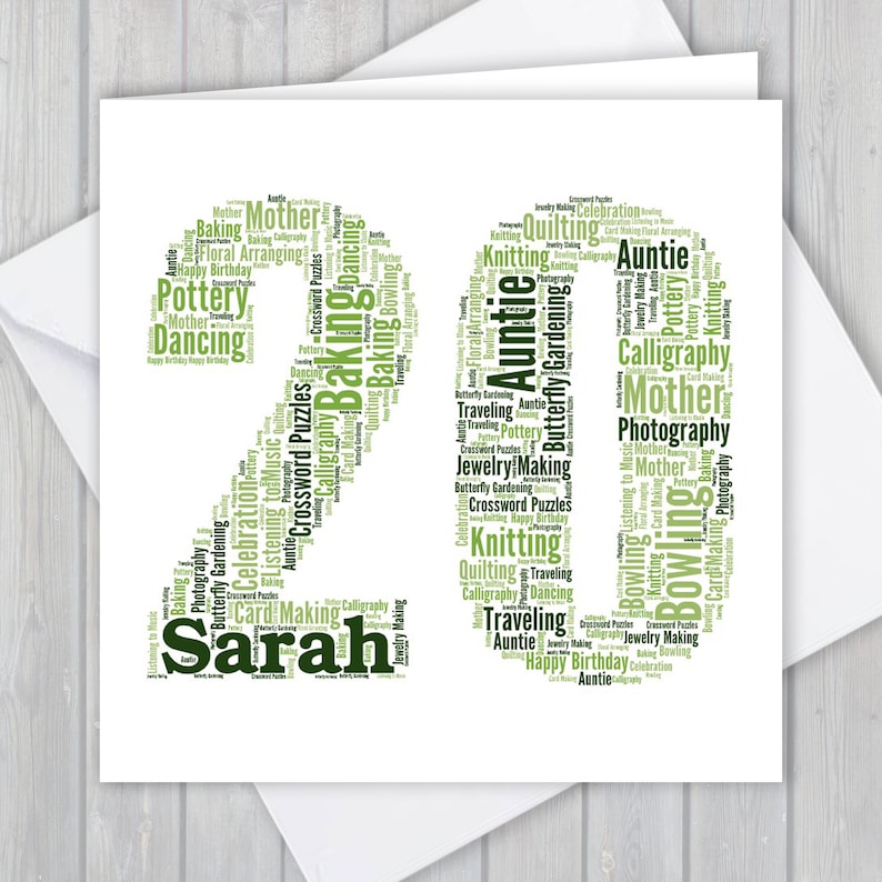 Personalized 20th Birthday Word Art Card: Custom Keepsake GCM020 - Etsy