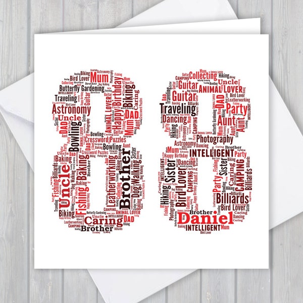 88th Birthday Card Man - Etsy