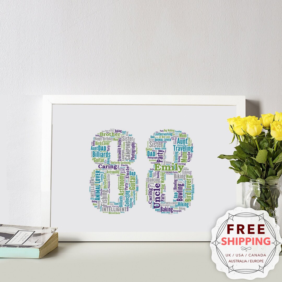 Personalized 88th Birthday, Anniversary Framed Wall Art Gift, Keepsake ...