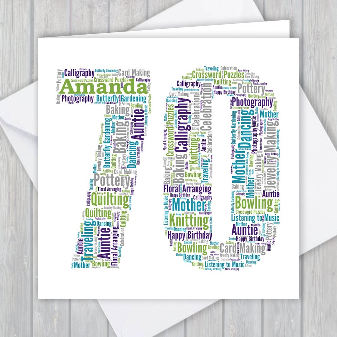 Personalized 70th Birthday Word Art Card: Unique Keepsake - Etsy