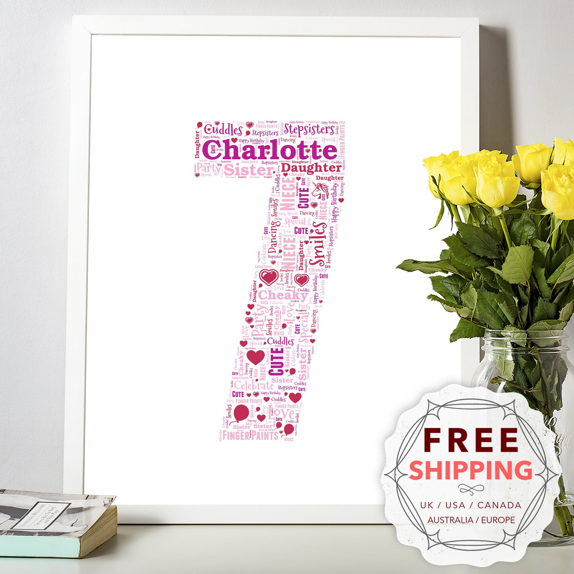 Personalized 7th Birthday Framed Wall Art Gift Keepsake - Etsy UK