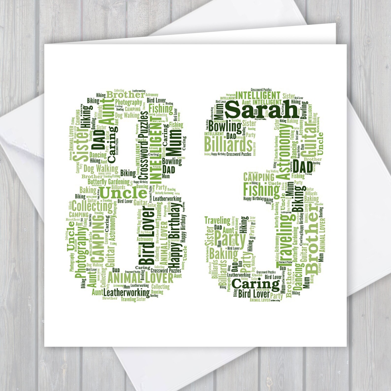 Personalised 83rd Birthday Greeting Card Unique Anniversary | Etsy