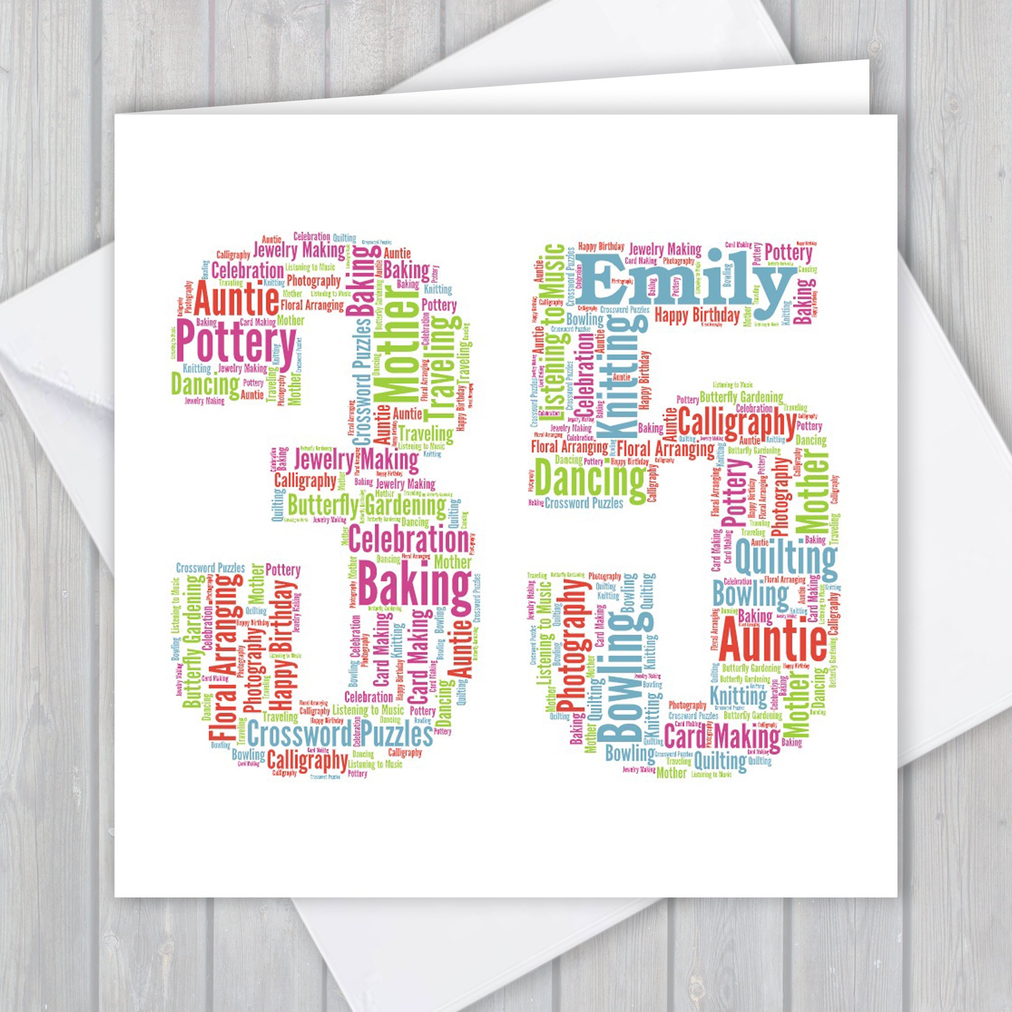 Personalized 35th Birthday Card: Custom Word Art Keepsake - Etsy UK