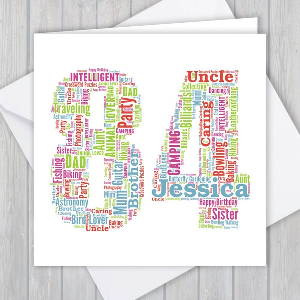 84th Birthday Ideas - Etsy