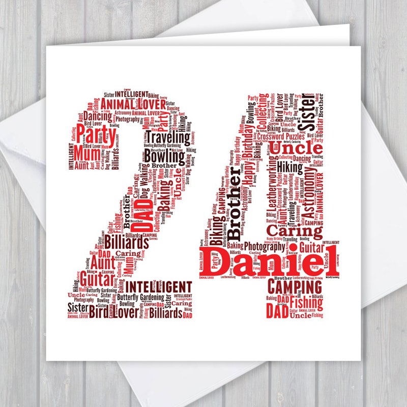 24th Birthday Card - Etsy