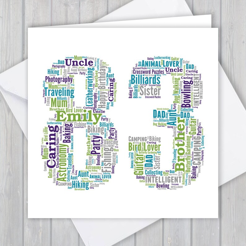 Personalized 83rd Birthday Card: Unique Keepsake Gift - Etsy