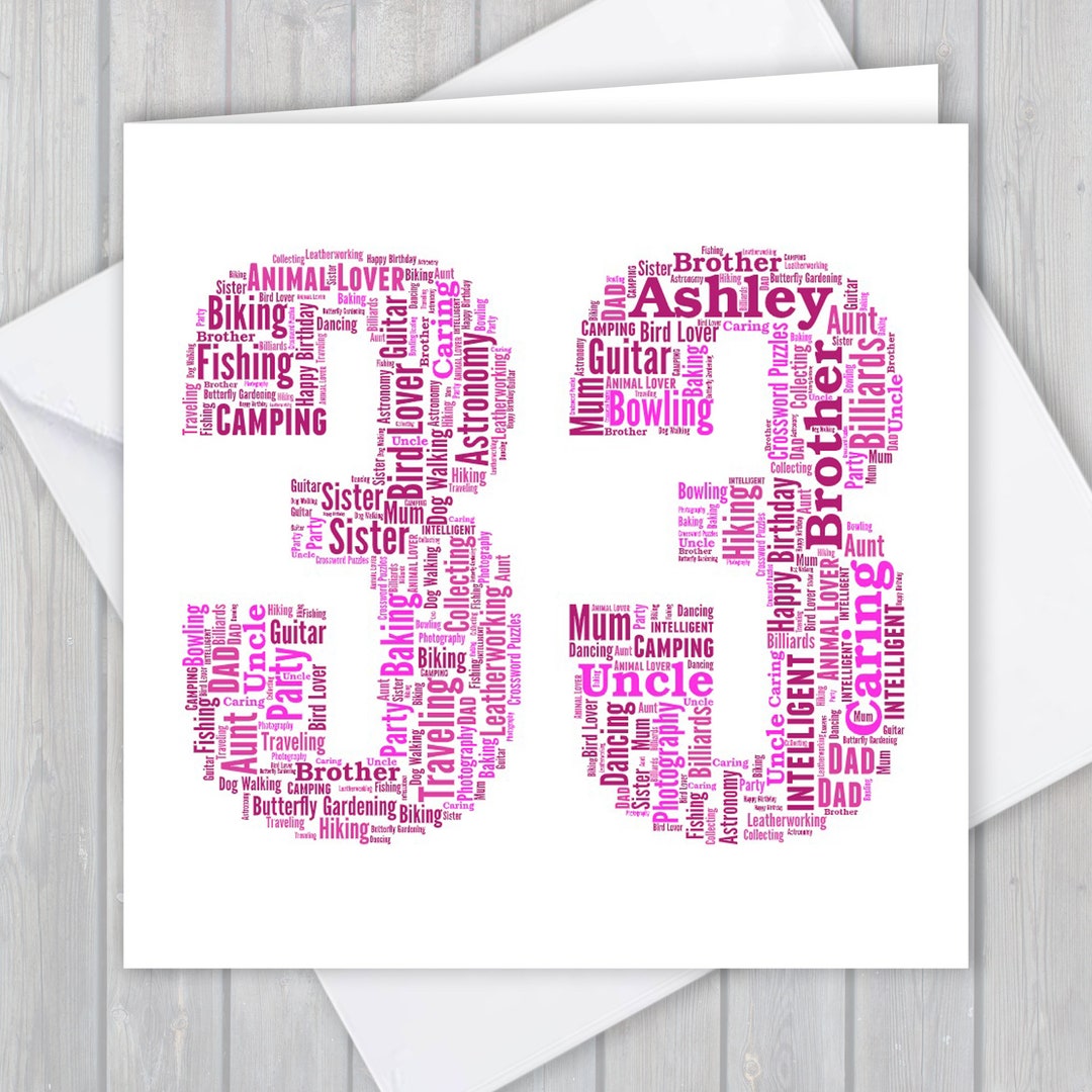 Personalised 33rd Birthday Greeting Card, Unique Anniversary or ...