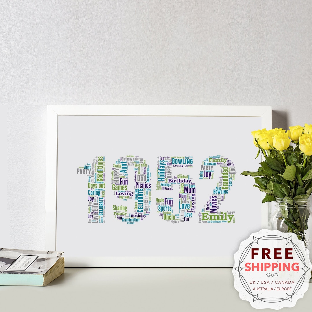Personalized 73rd Birthday Word Art Print: 1952 Keepsake Gift YMA952 - Etsy
