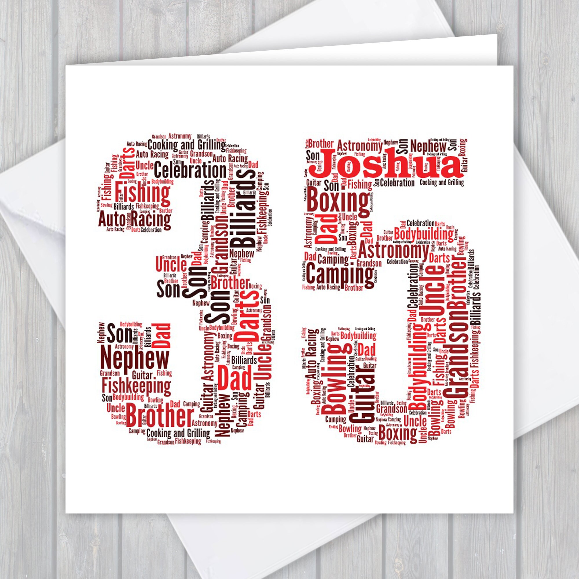 Personalized 35th Birthday Card: Custom Word Art Keepsake - Etsy UK