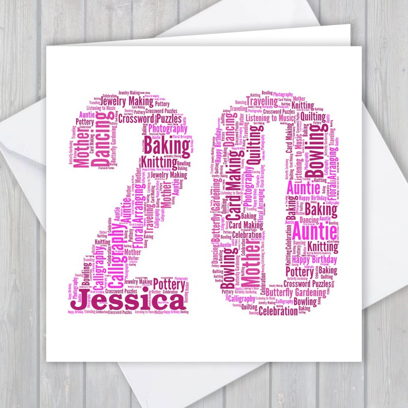 Personalized 20th Birthday Word Art Card: Custom Keepsake GCM020 - Etsy