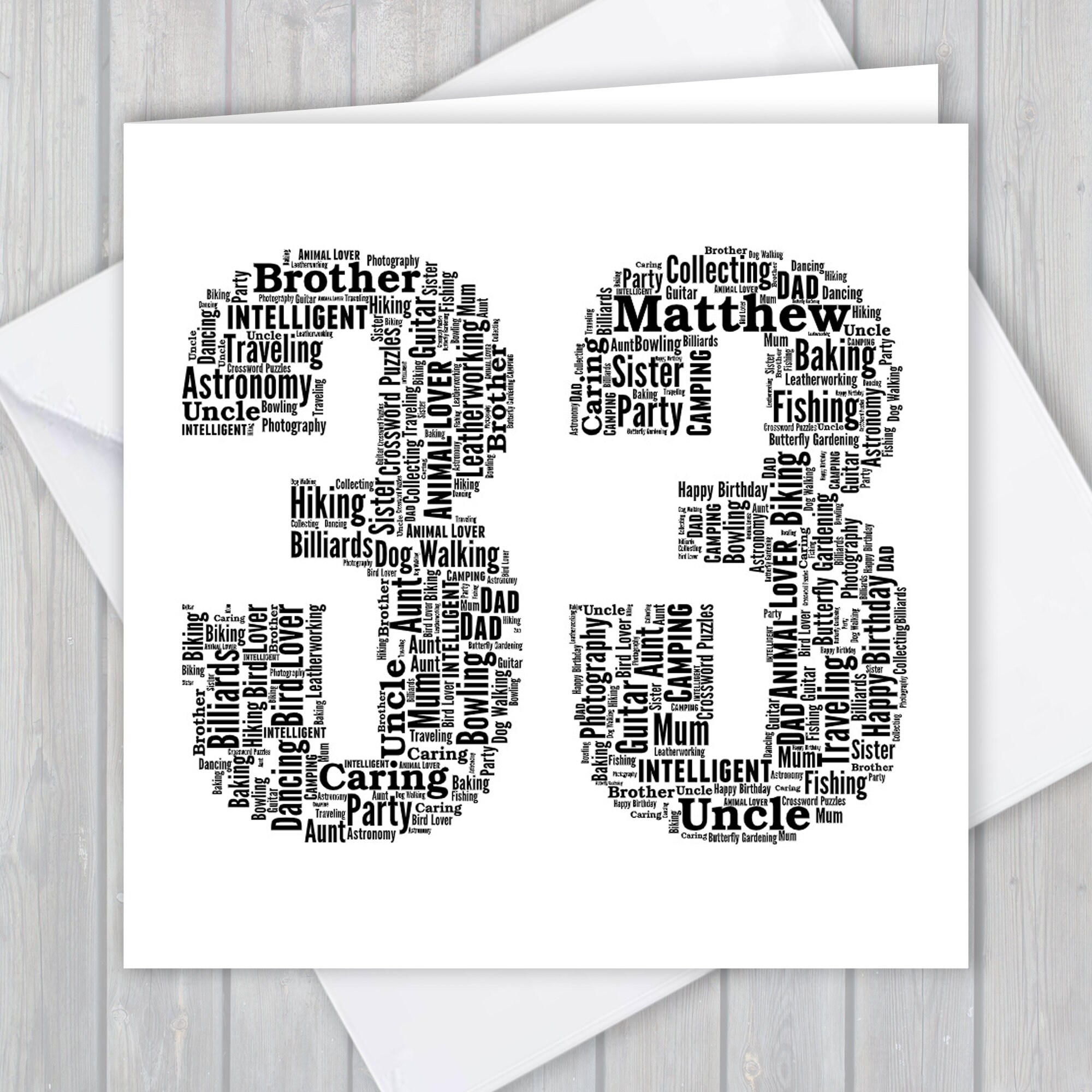 Personalised 33rd Birthday Greeting Card Unique Anniversary - Etsy