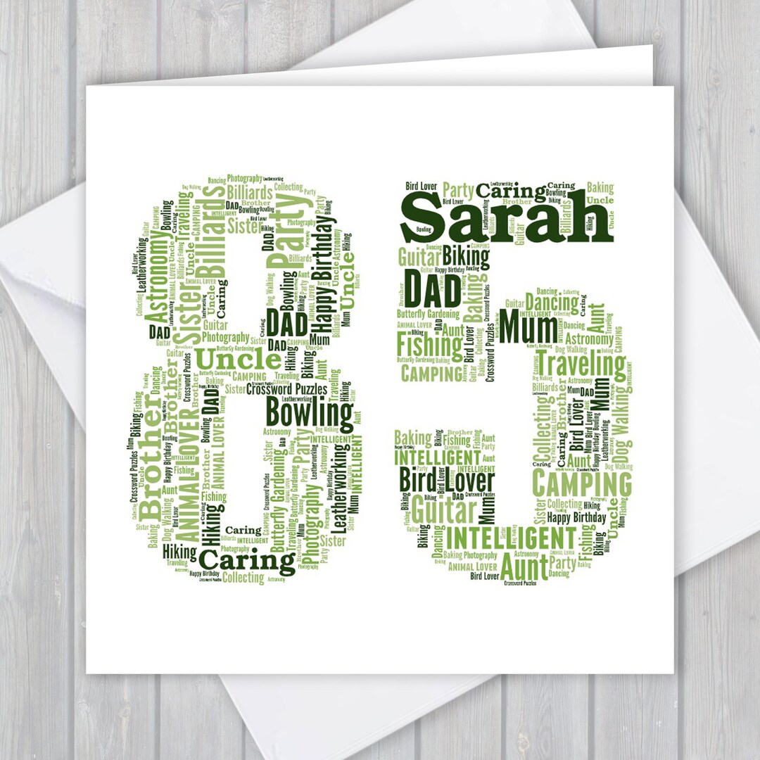 Personalized 85th Birthday Card: Unique Word Art Keepsake GCM085 - Etsy