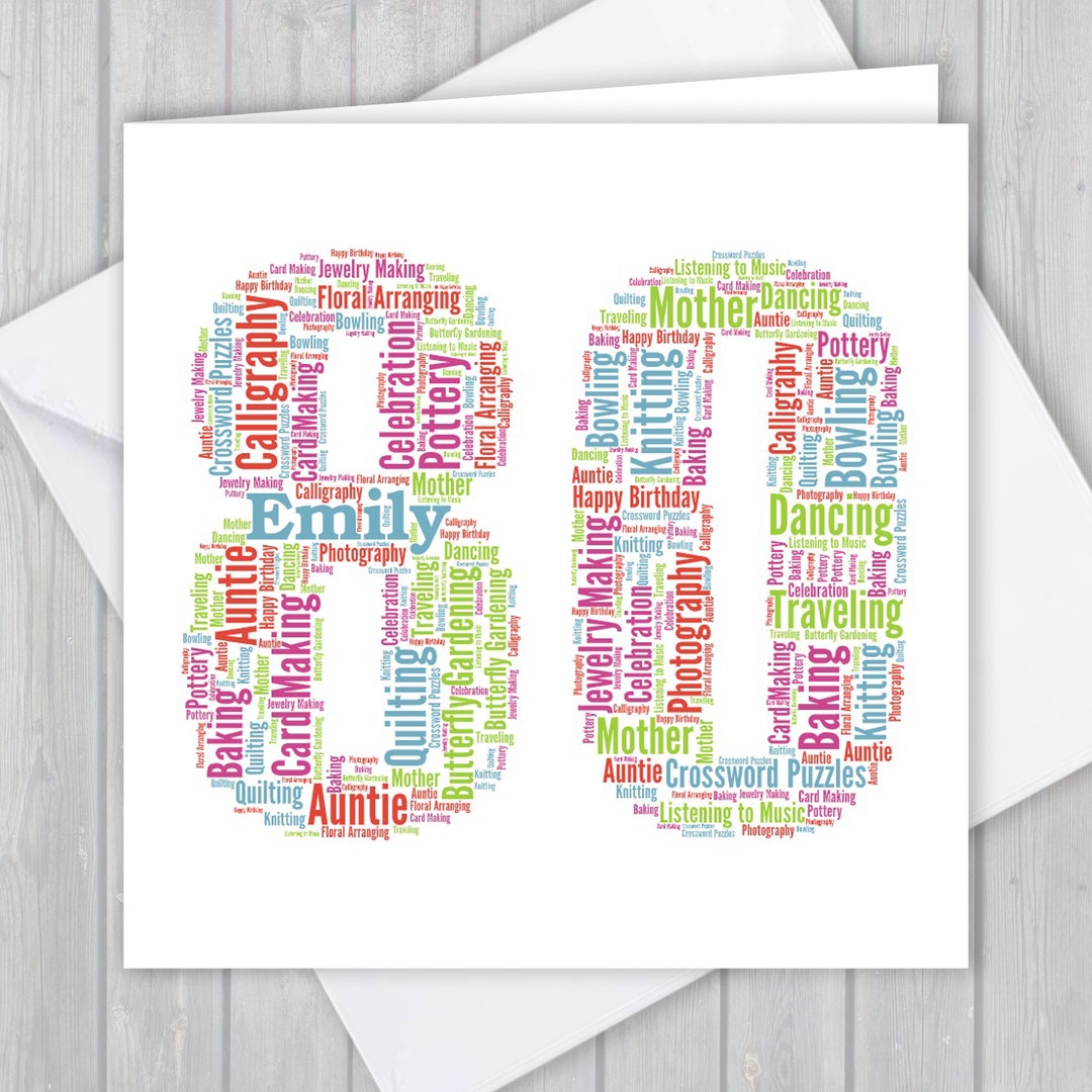 Personalized 80th Birthday Card, Custom Word Art Unique Keepsake ...