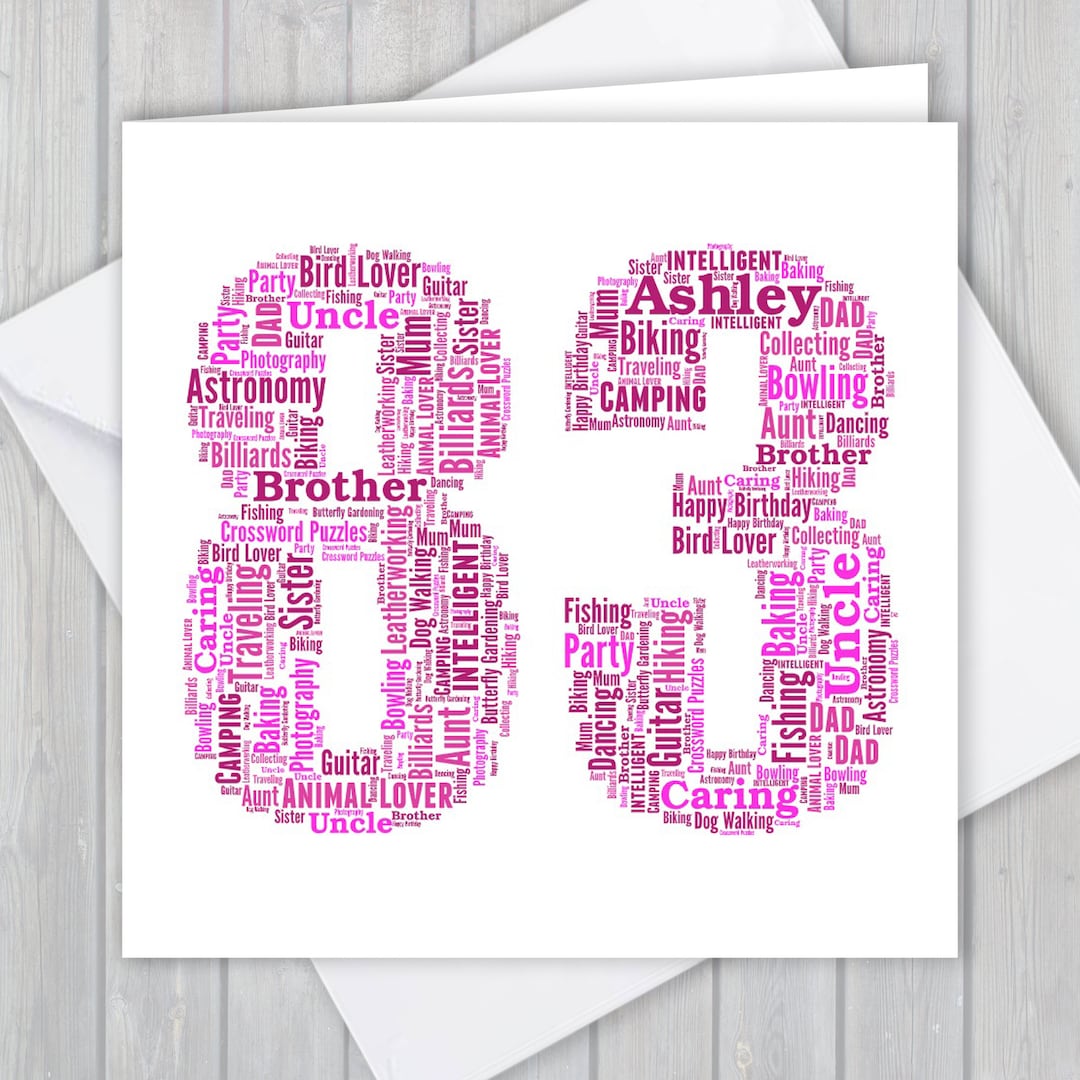 Personalised 83rd Birthday Greeting Card, Unique Anniversary or ...