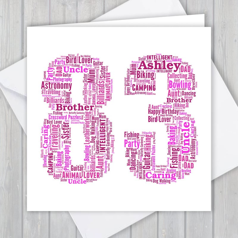 83rd Birthday Ideas - Etsy