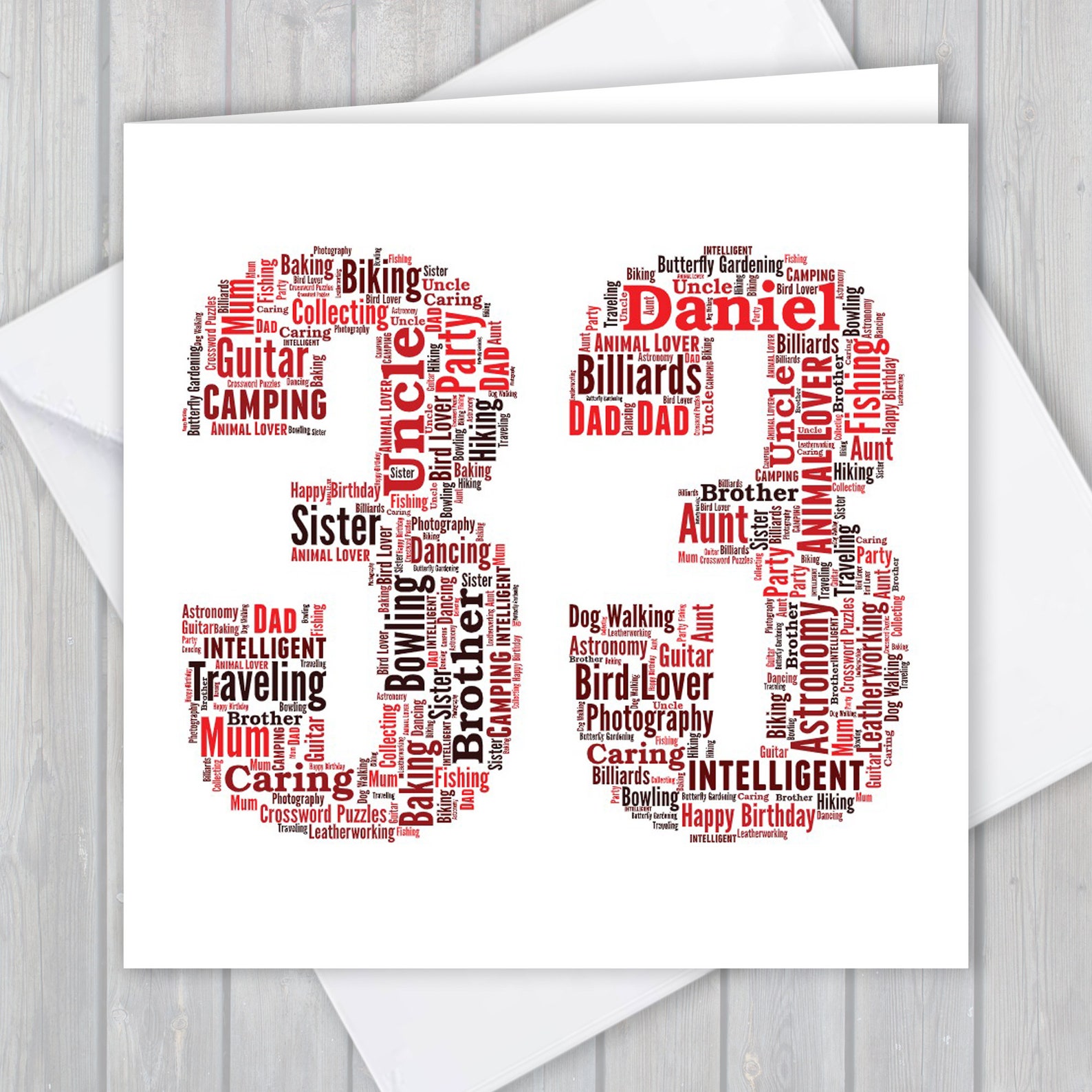 Personalised 33rd Birthday Greeting Card Unique Anniversary - Etsy