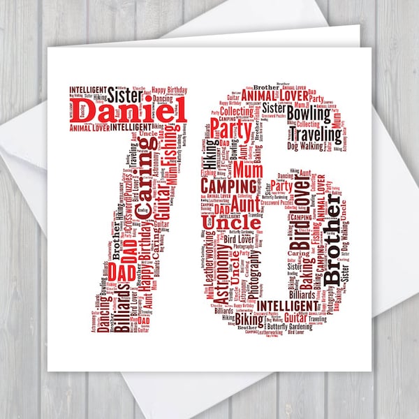 76th Birthday Card - Etsy