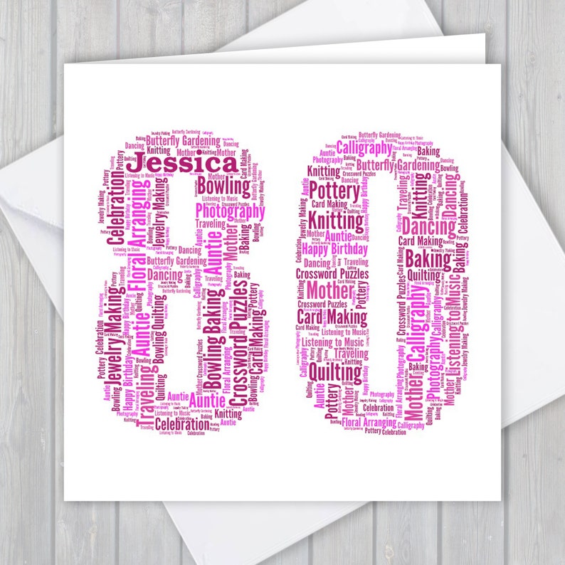 Personalized 80th Birthday Card: Word Art Keepsake GCM080 - Etsy UK