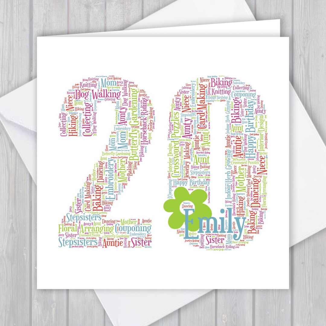 Personalized 20th Birthday Card: Word Art Keepsake - Etsy UK