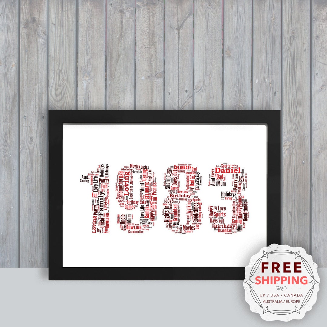 Personalized 42nd Birthday Word Art Print: 1983 Keepsake Gift YMA983 - Etsy