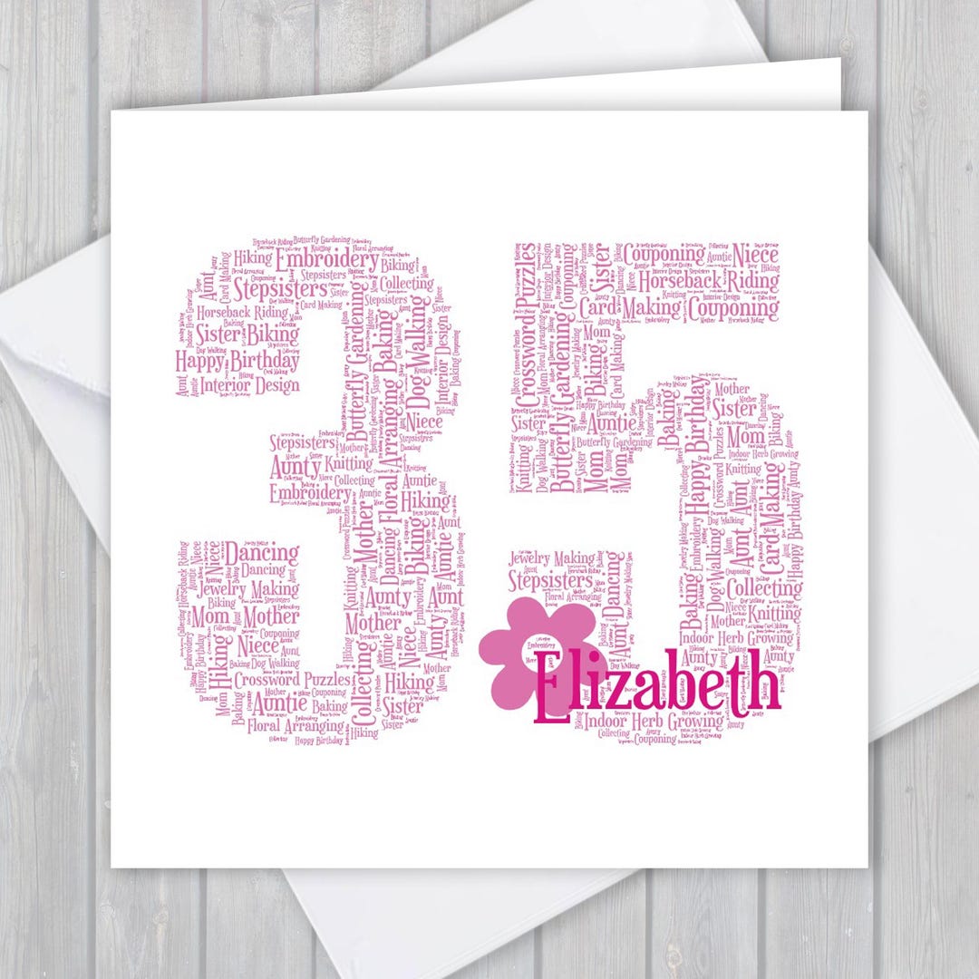 Personalized 35th Birthday Card: Custom Word Art Keepsake - Etsy