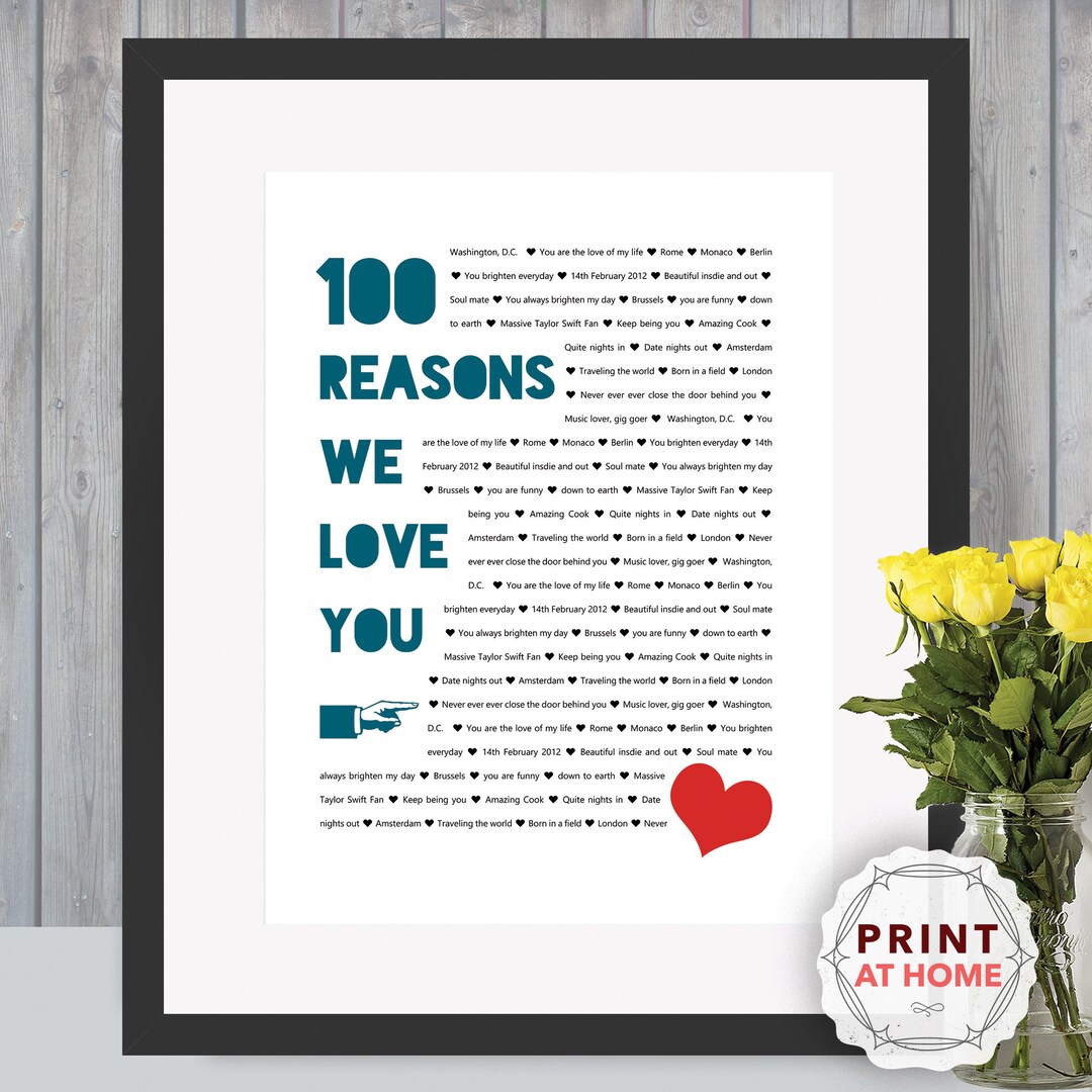 100 Reasons We Love You, 100th Birthday, Anniversary, Unique ...