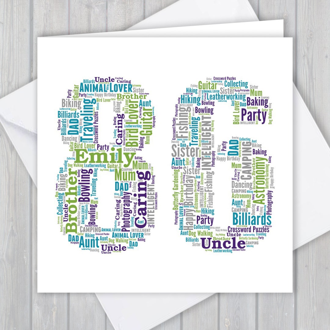Personalised 86th Birthday Greeting Card, Unique Anniversary or ...