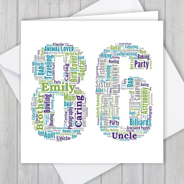 86th Birthday Ideas - Etsy