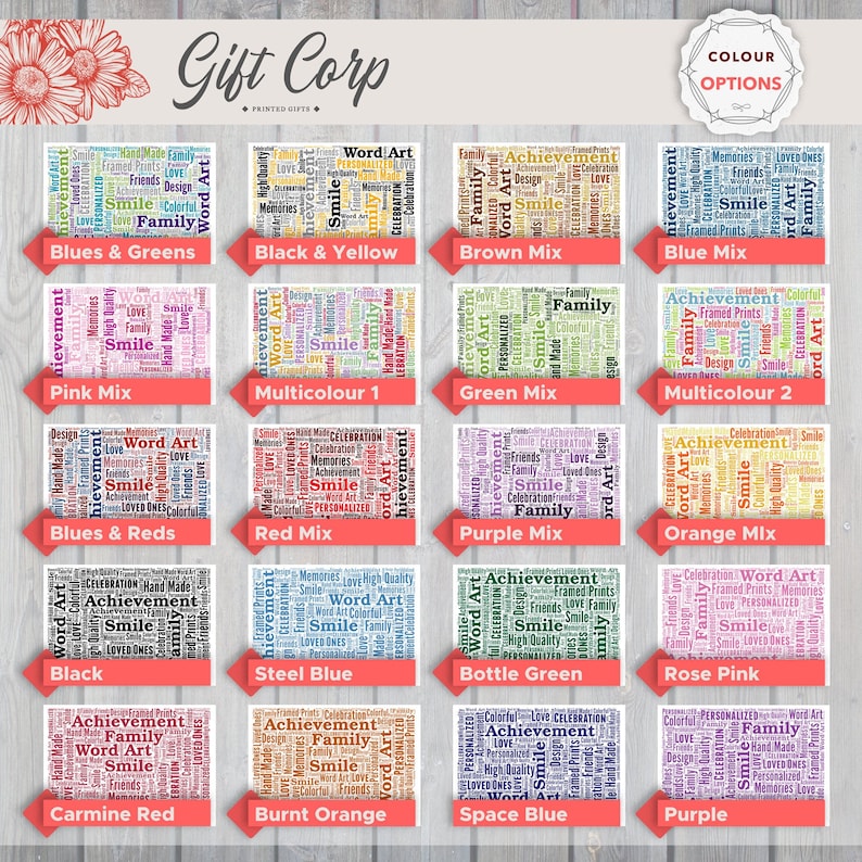 Personalized 20th Birthday Word Art Card: Custom Keepsake GCM020 - Etsy