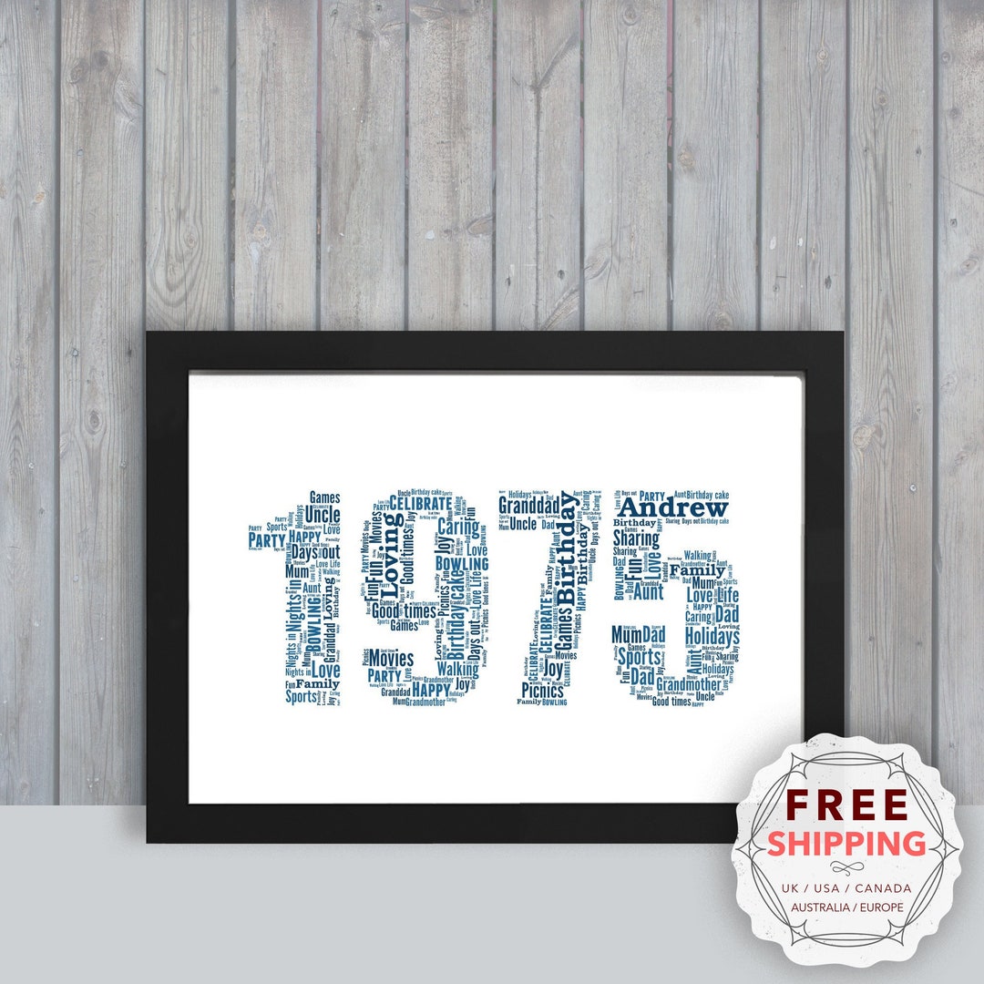 Personalized 50th Birthday Word Art Print: 1975 Keepsake YMA975 - Etsy