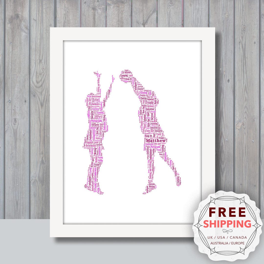 Personalized Netball Word Art Print: Unique Framed Gift Spo069 - Etsy
