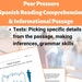 Peer Pressure Spanish Reading Comprehension Worksheet - Etsy