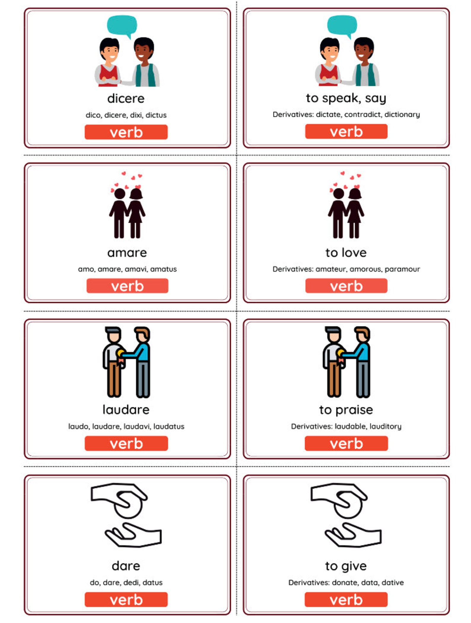 100 Basic Latin Verbs Double-sided Printable Flashcards With Forms ...