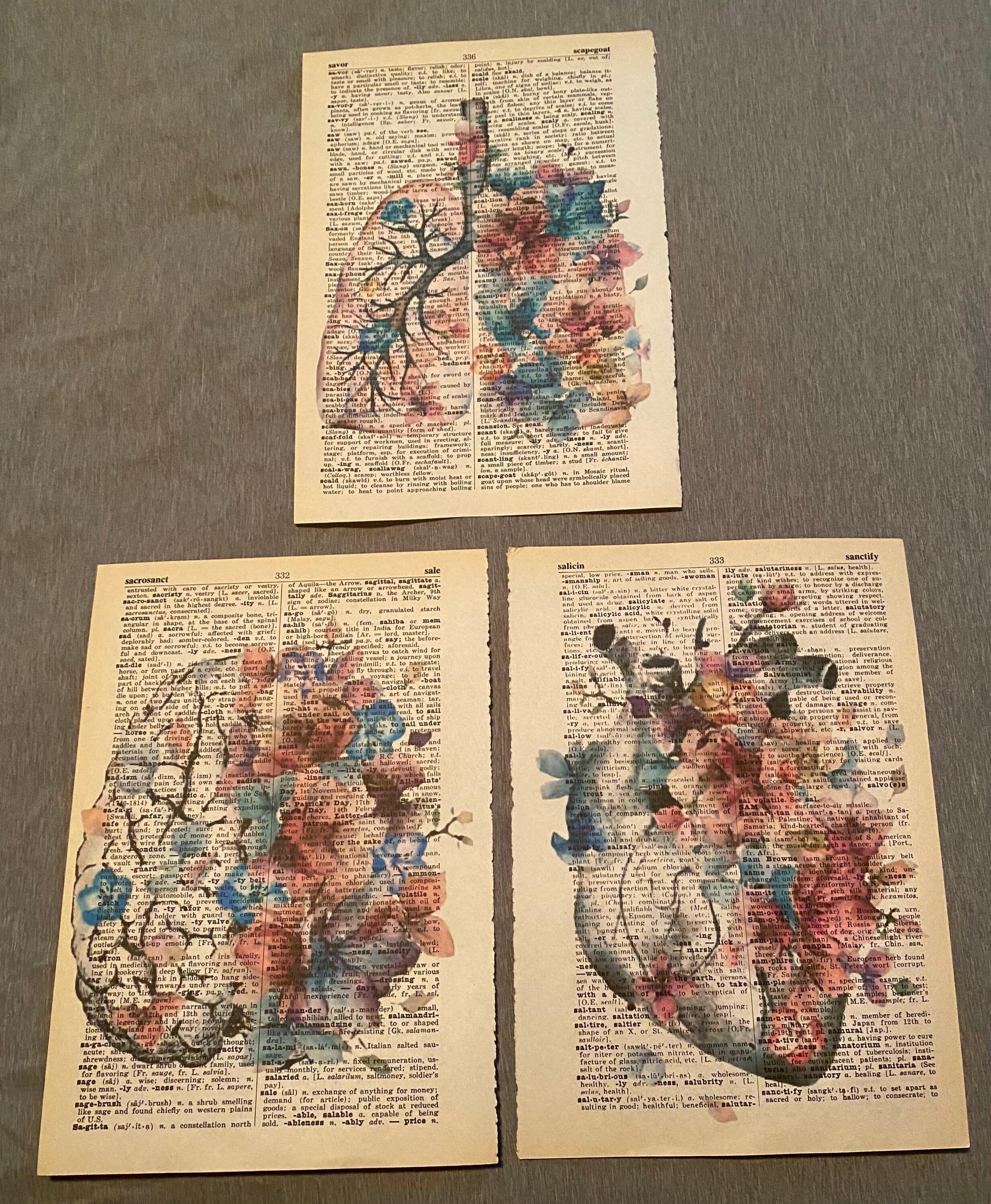 Anatomy Themed Dictionary Prints - Etsy