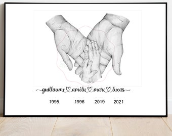 Hands II Poster - Etsy