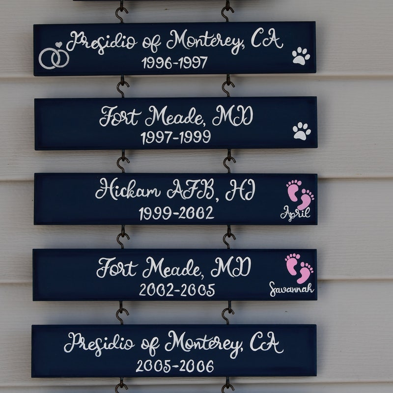 Military Sign - Etsy