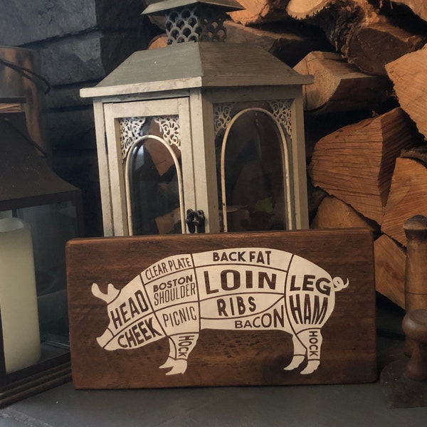 Barnwood Signs - Etsy