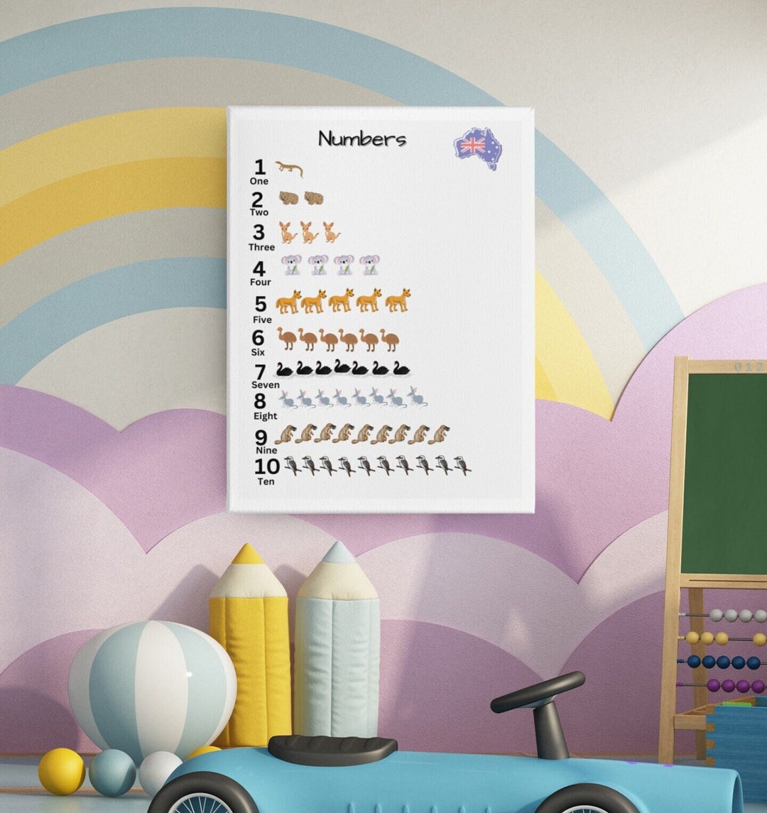 Animal Numbers Print. Educational Material. Classroom Decor. . Nursery ...