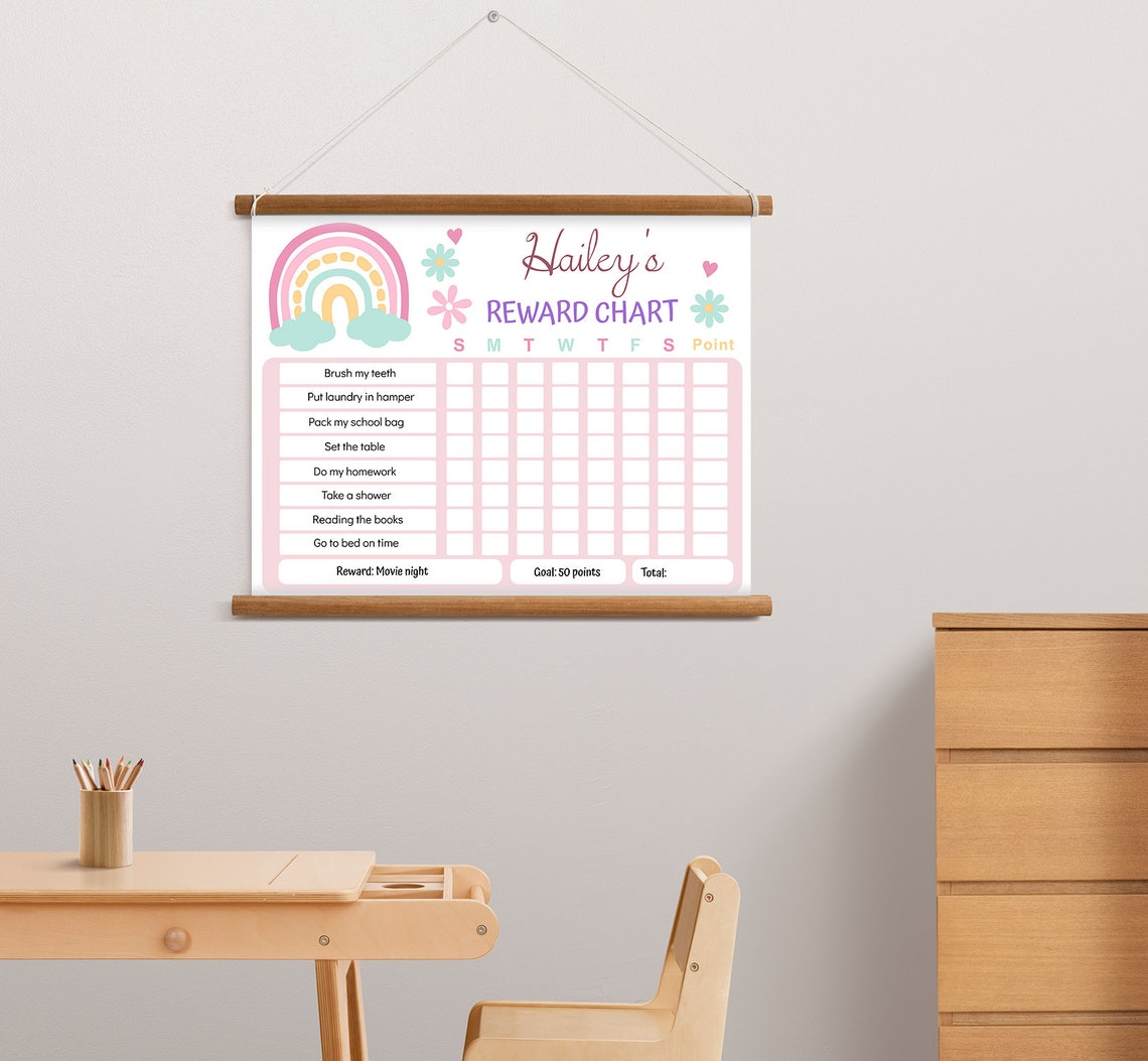 EDITABLE Rainbow Reward Chart, Behavior Chart, Reward Chart for Toddler ...