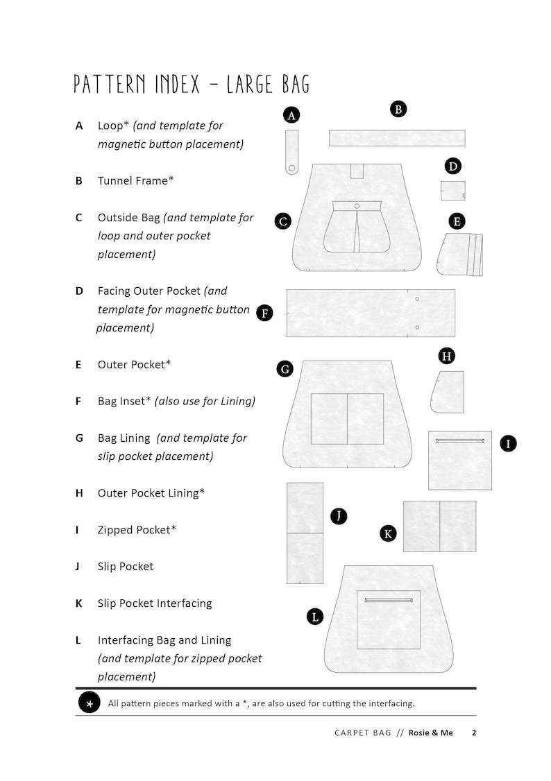 Carpet Bag Digital Sewing Pattern L With Pockets L Used for Tube Frame ...