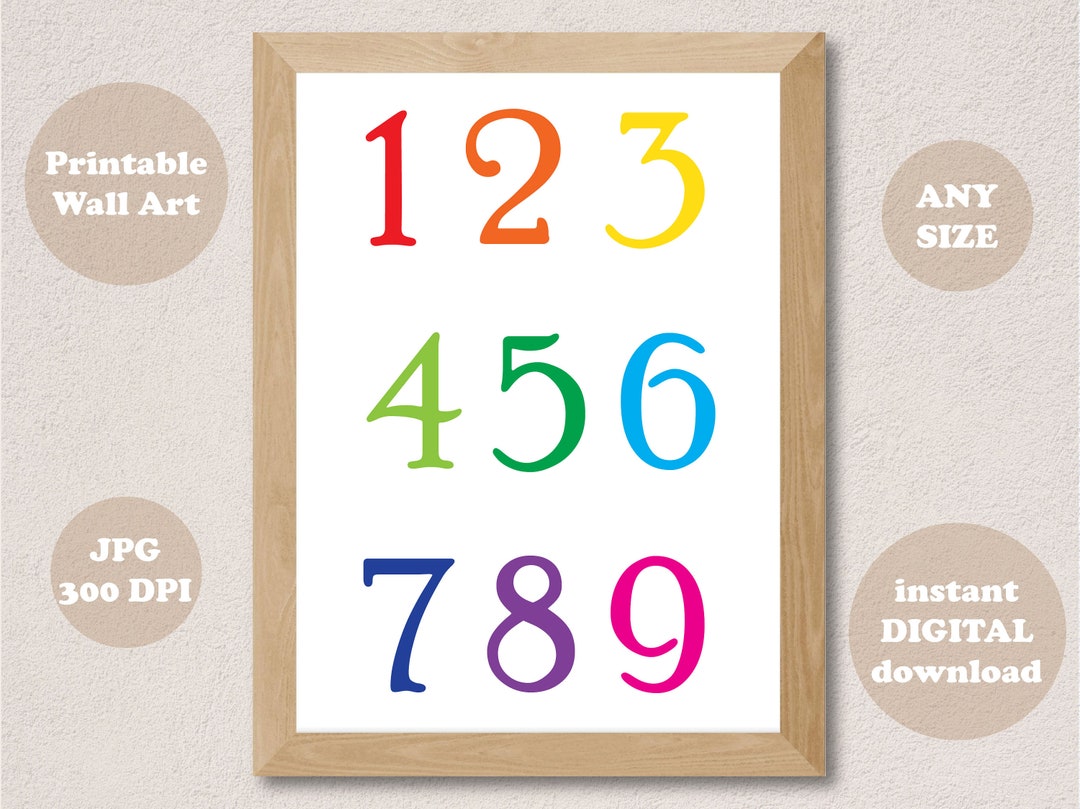 Minimal Numbers Print Educational Print Nursery Print - Etsy