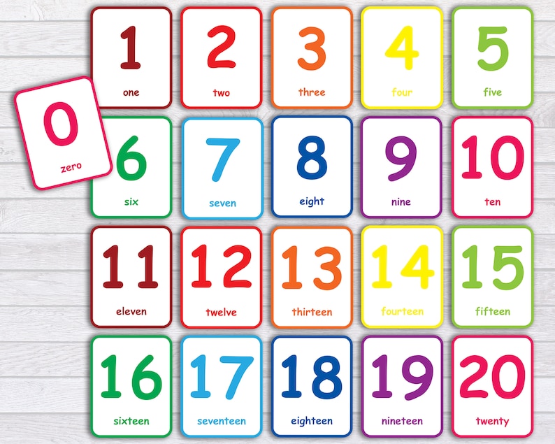 Editable Numbers Flashcards, Printable Flashcards, Educational ...