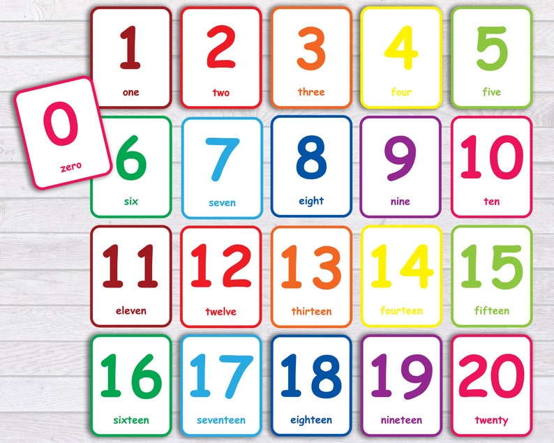 Editable Numbers Flashcards, Printable Flashcards, Educational ...