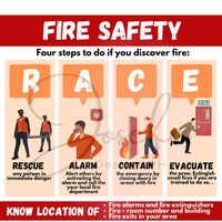 Fire Safety Poster With FREE Printable Race/pass ID Card/badge Design ...