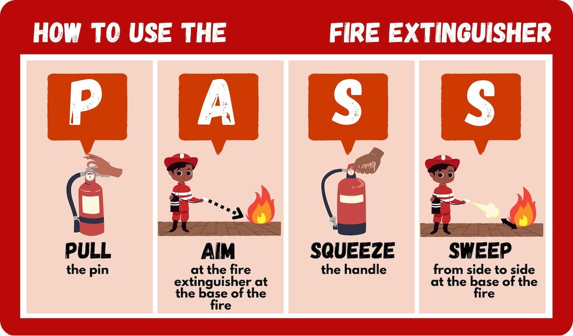 Fire Safety Poster With FREE Printable Race/pass ID Card/badge Design ...