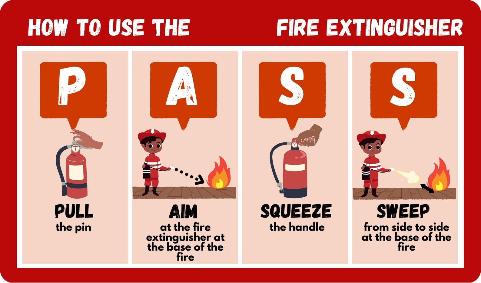 Fire Safety Poster With FREE Printable Race/pass ID Card/badge Design ...