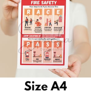 Fire Safety Poster With FREE Printable Race/pass ID Card/badge Design ...