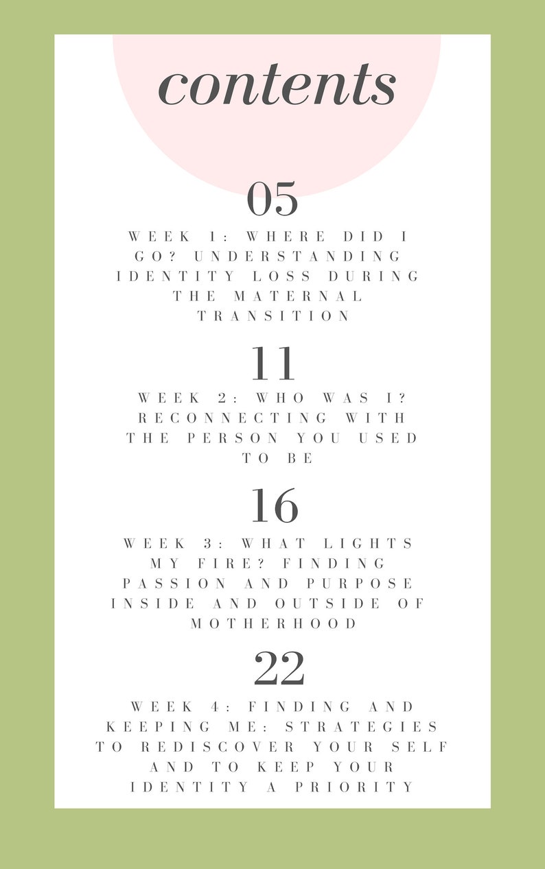 Finding Me Again: Regaining a Sense of Identity After - Etsy