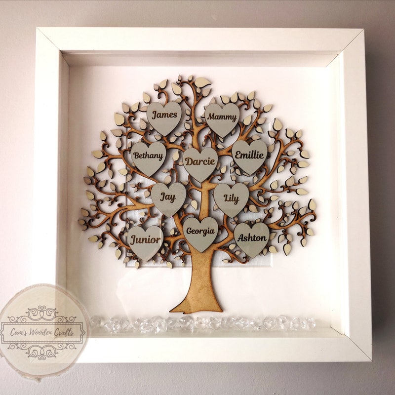 Family Tree Decor - Etsy