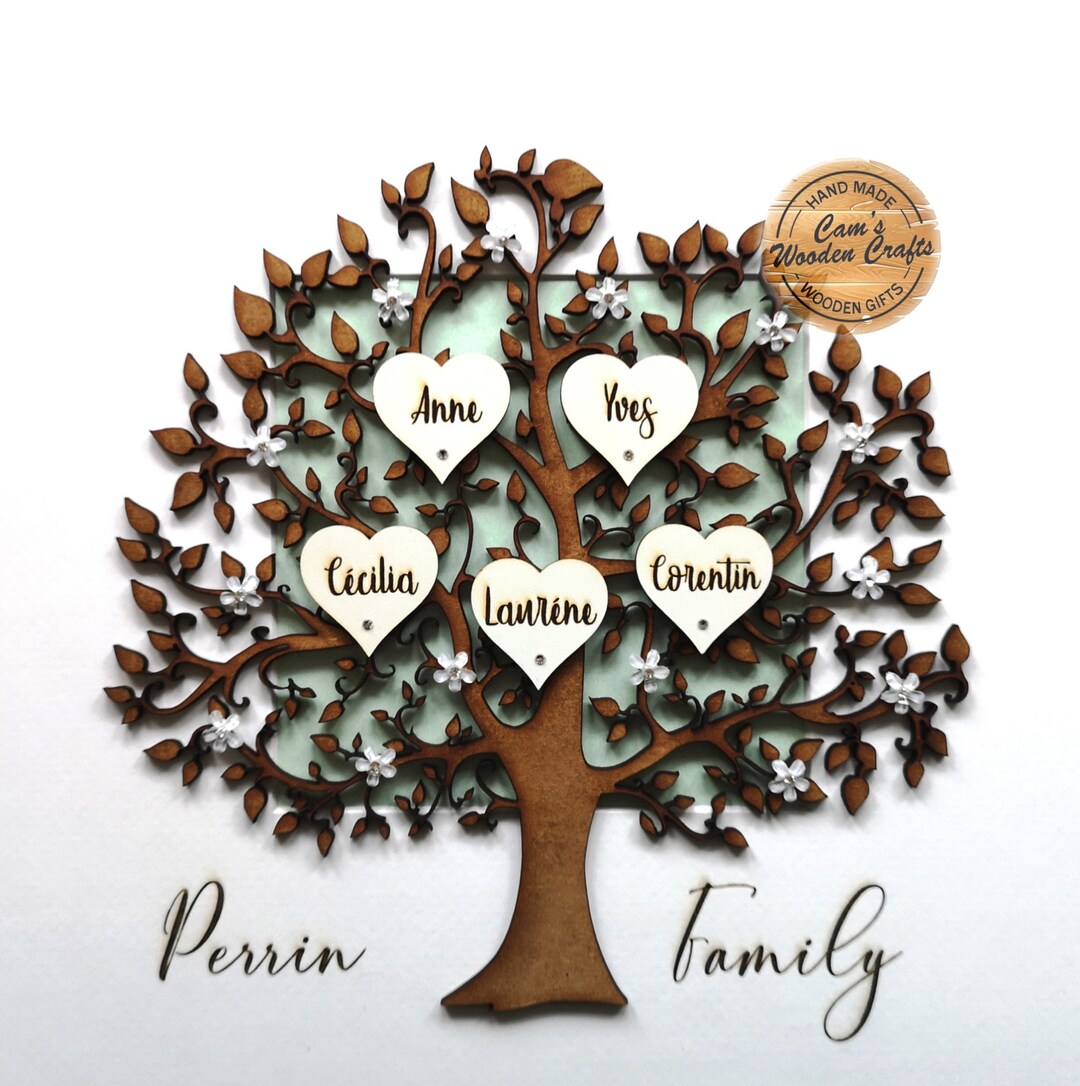 Custom Made Family Tree Frame, Personalised Gift, Keepsake, Anniversary ...
